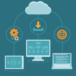 The Benefits of Cloud Hosted Accounting Software